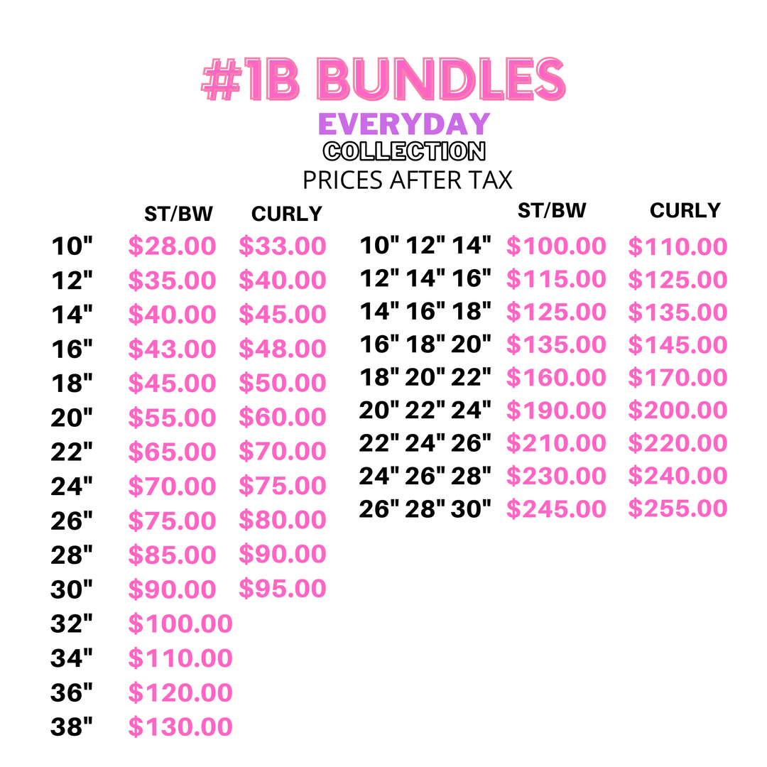 In-Store Bundle Pricing